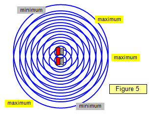 schoolphysics ::Welcome::